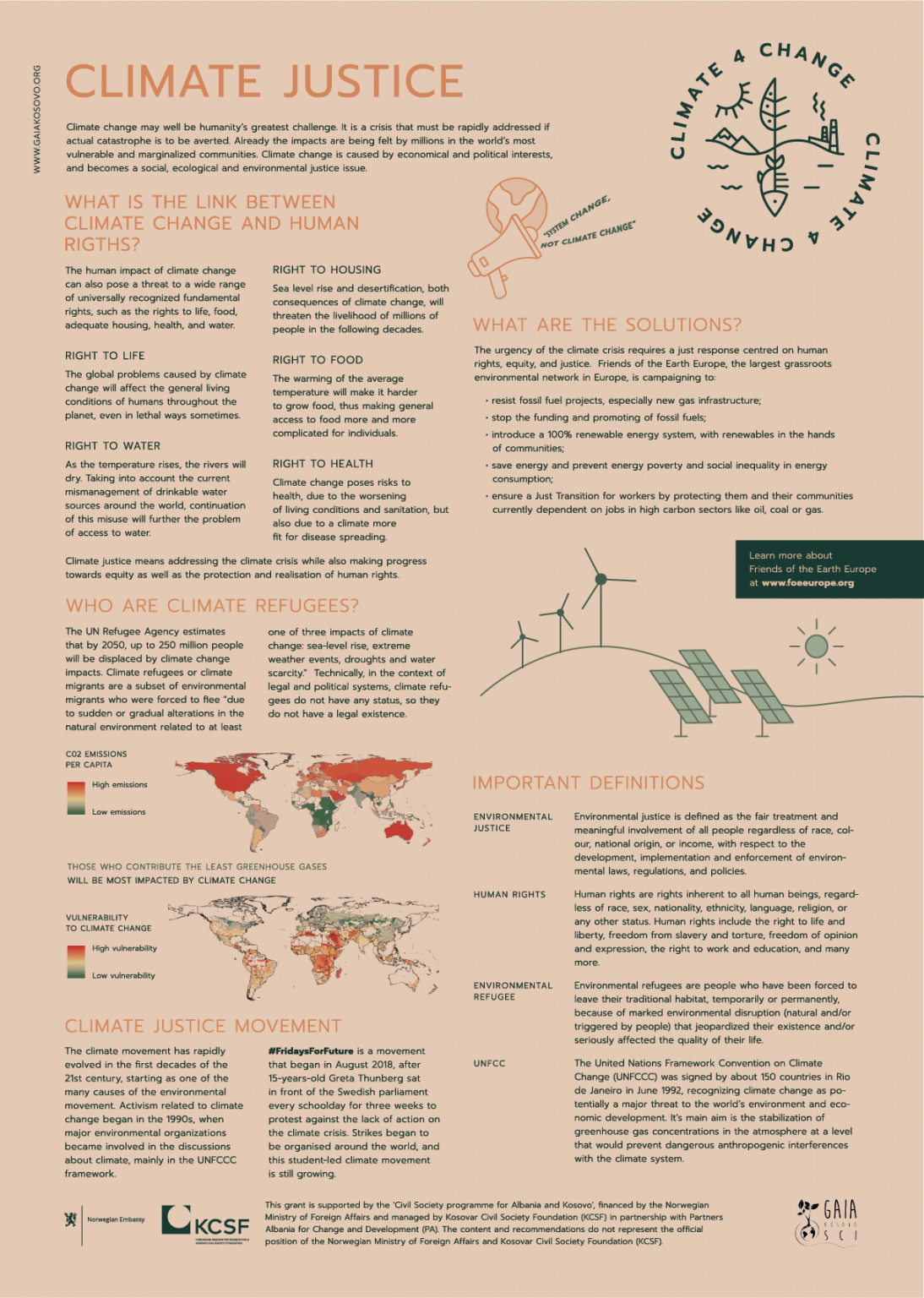 Climate 4 Change posters and publication – GAIA Kosovo